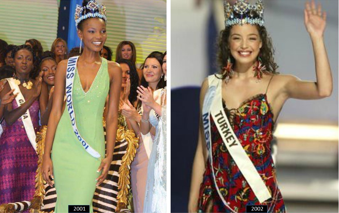 Theory: Which Evening Gown colour can make you a Miss World winner ...